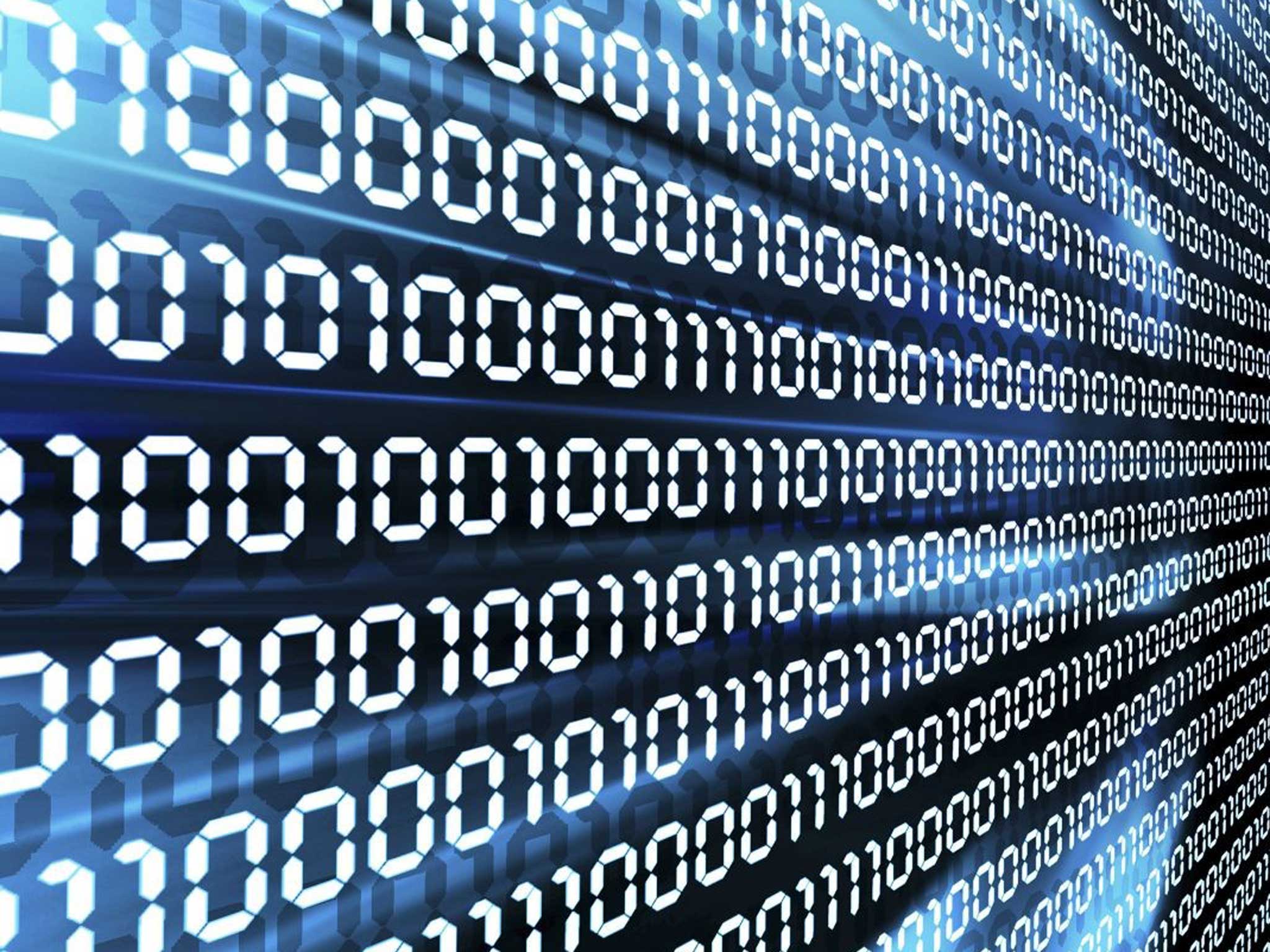 Entity Framework Core Com Mysql Blog Da Treinaweb