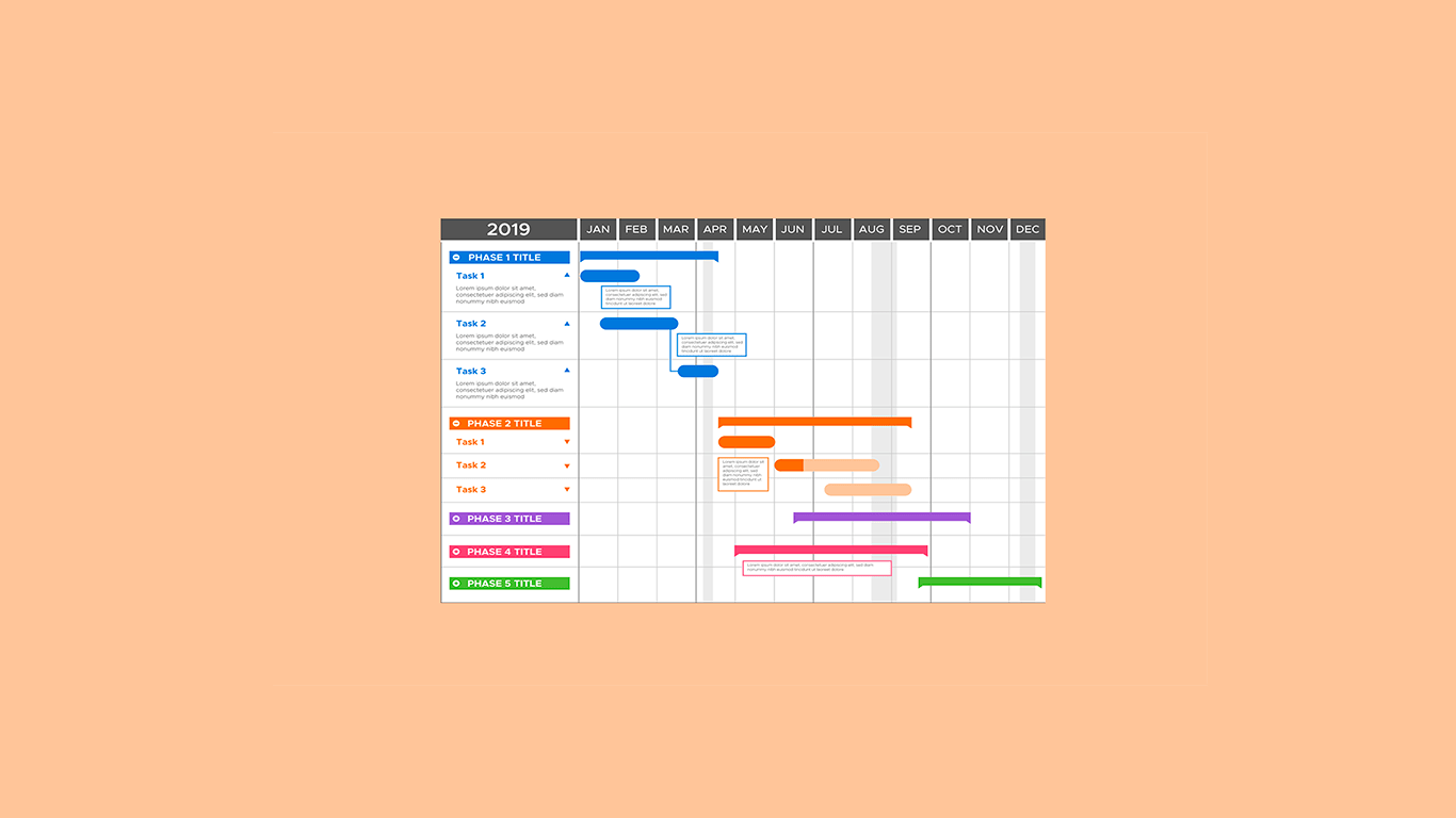Grafico De Henry Gantt