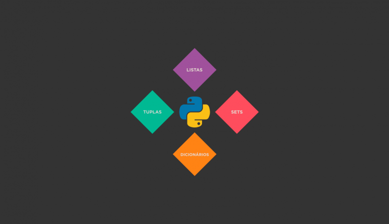Manipulando sets no Python | Blog TreinaWeb Manipulando sets no Python | Blog TreinaWeb
