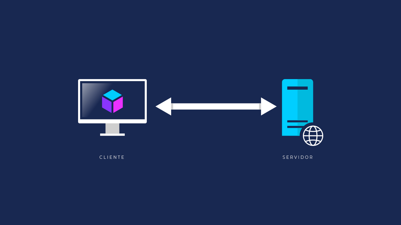 Aplicações Em Tempo Real Com Php Usando Websockets Blog Da Treinaweb 