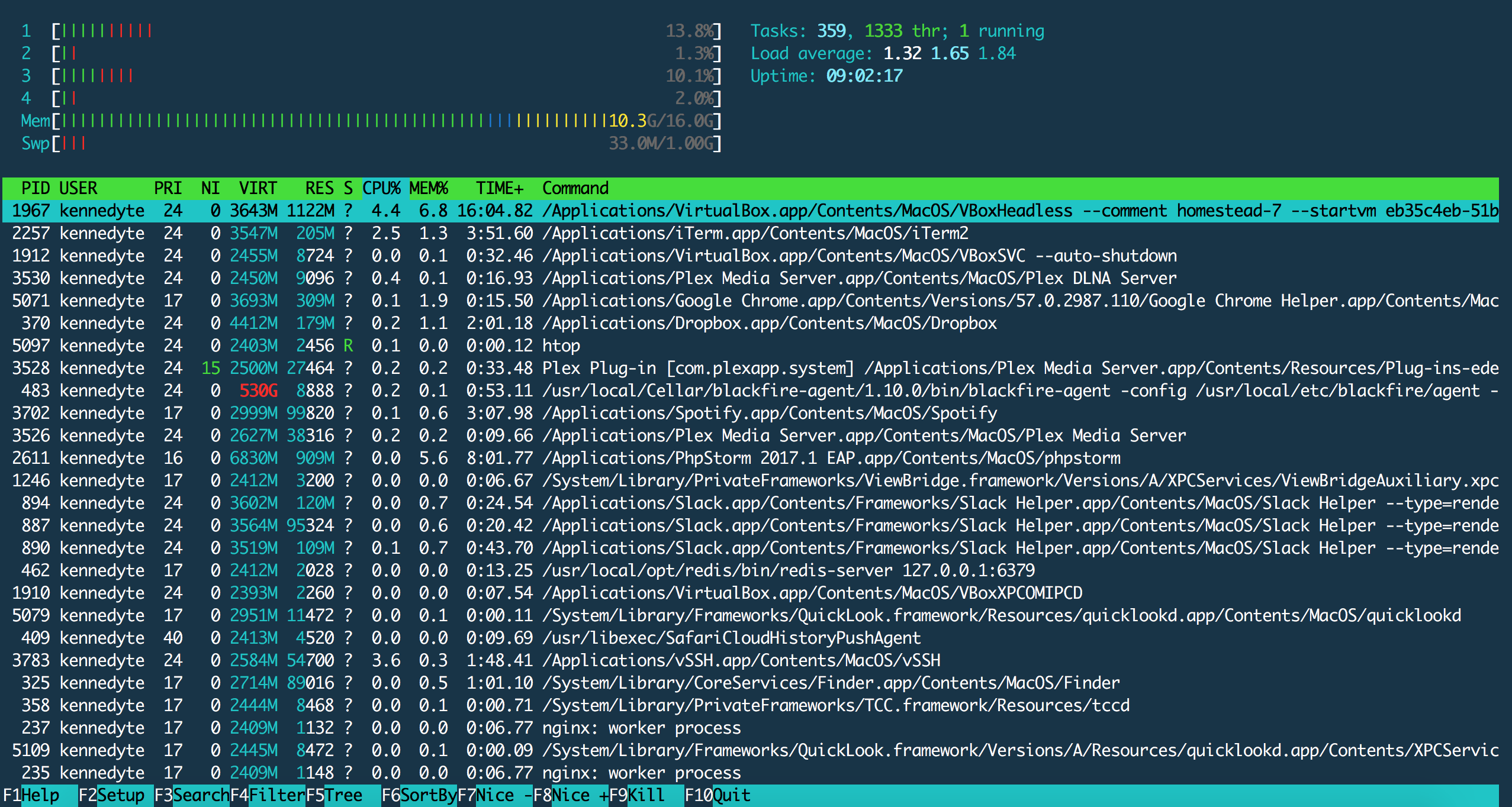 Monitorando processos com o htop | Blog da TreinaWeb
